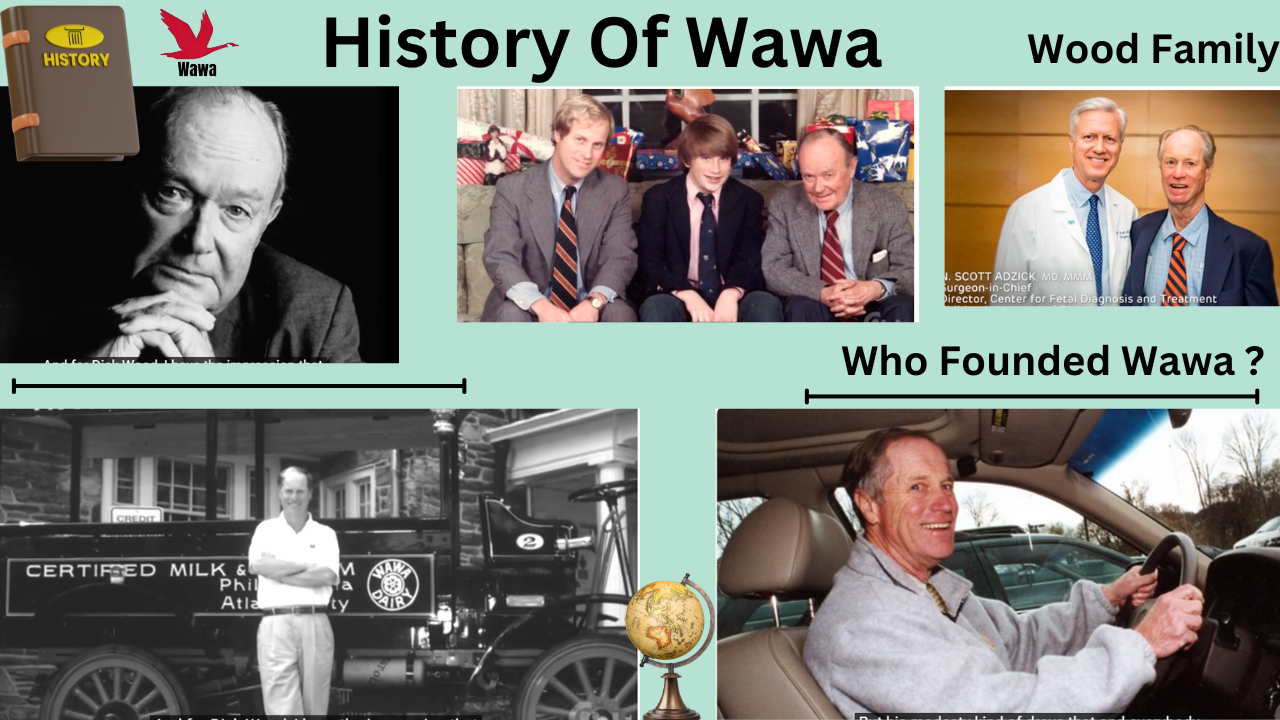 Wawa Snack And Wrap Menu: Delicious, Quick & Meal Options